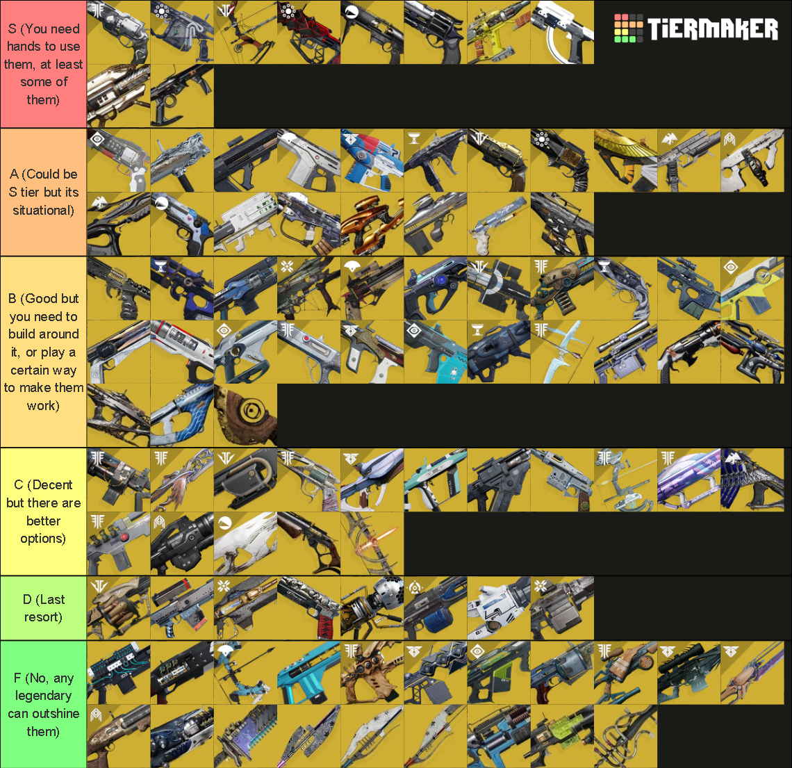 Destiny 2 Exotic Weapons(S18) Tier List (Community Rankings) - TierMaker