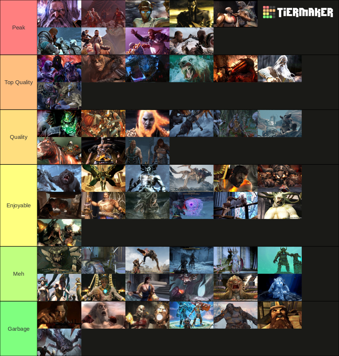 God of War Series Bosses (Ragnarok Included) Tier List (Community ...