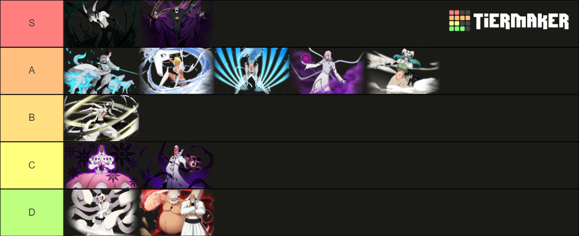 Bleach Espada Tier List (Community Rankings) - TierMaker