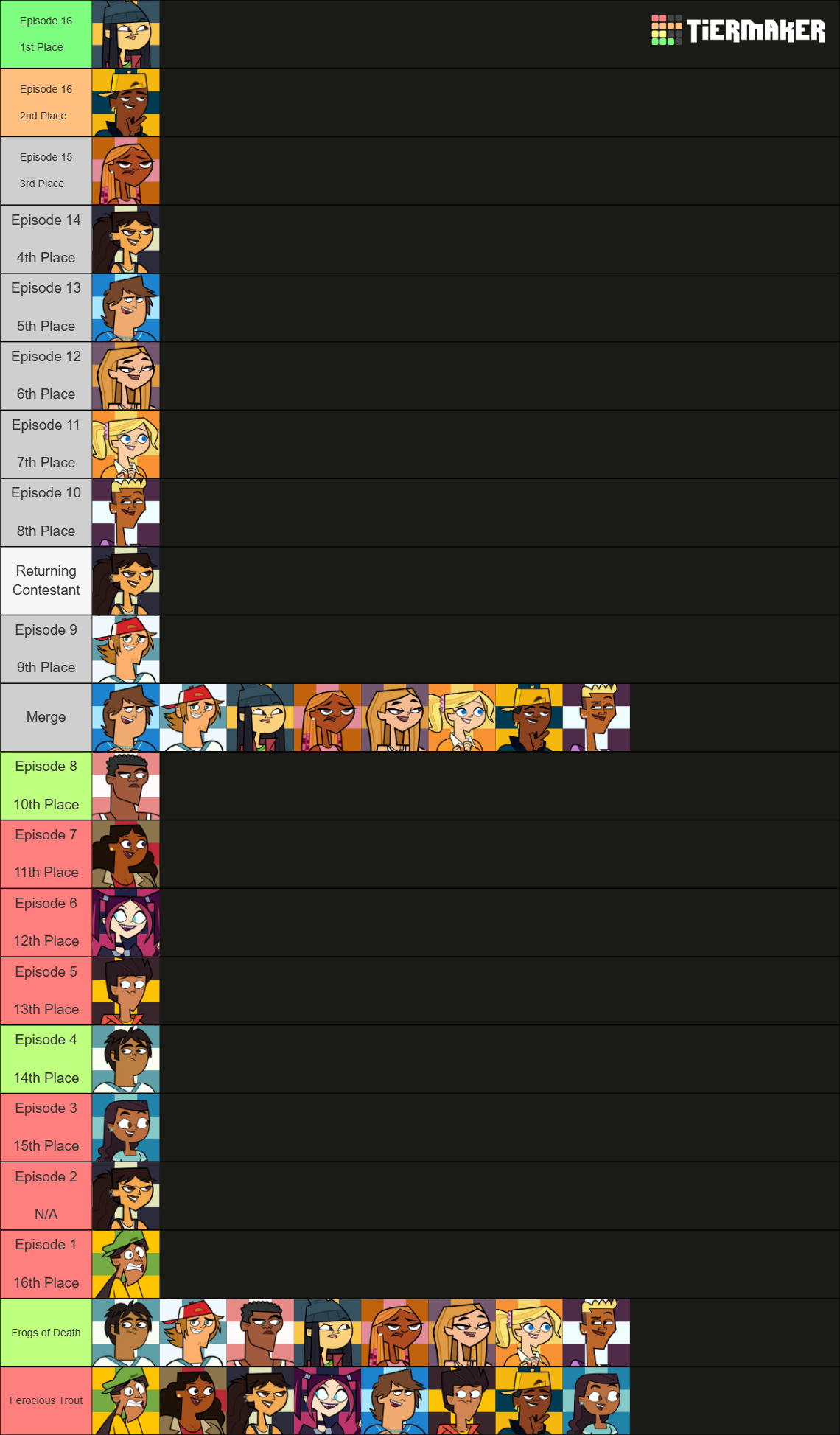 Total Drama Island (2023 Reboot) Elimination Order Tier List (Community Rankings) - TierMaker