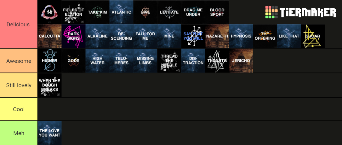 Sleep Token Songs Tier List (Community Rankings) - TierMaker Sleep Token Songs Tier List (Community Rankings) - TierMaker
