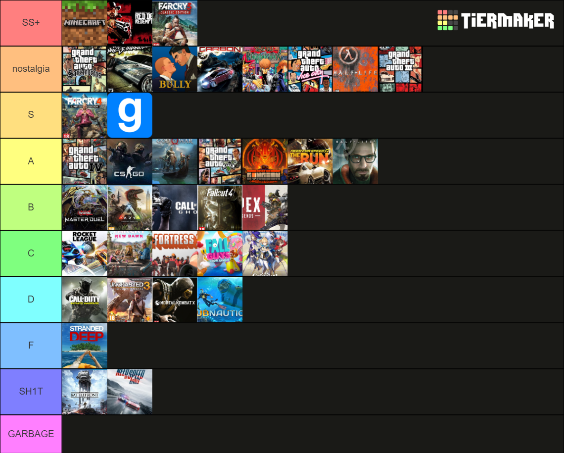 best games of all time Tier List (Community Rankings) - TierMaker