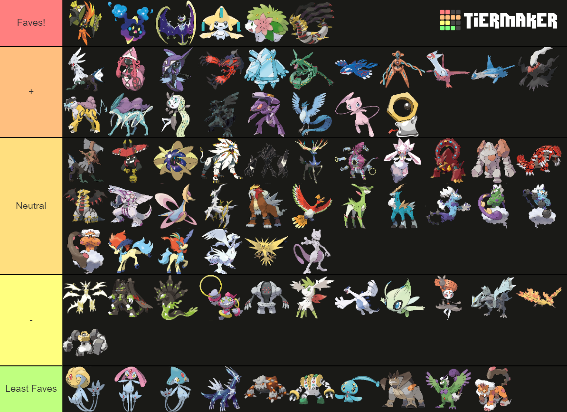 Legendary Pokemon Tier List (Community Rankings) - TierMaker