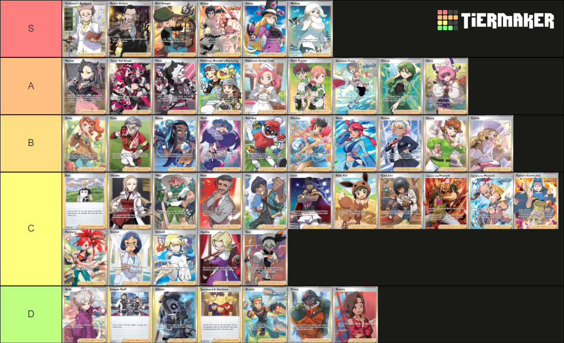 Pokemon TCG Standard 21-22 Supporters Tier List (Community Rankings ...