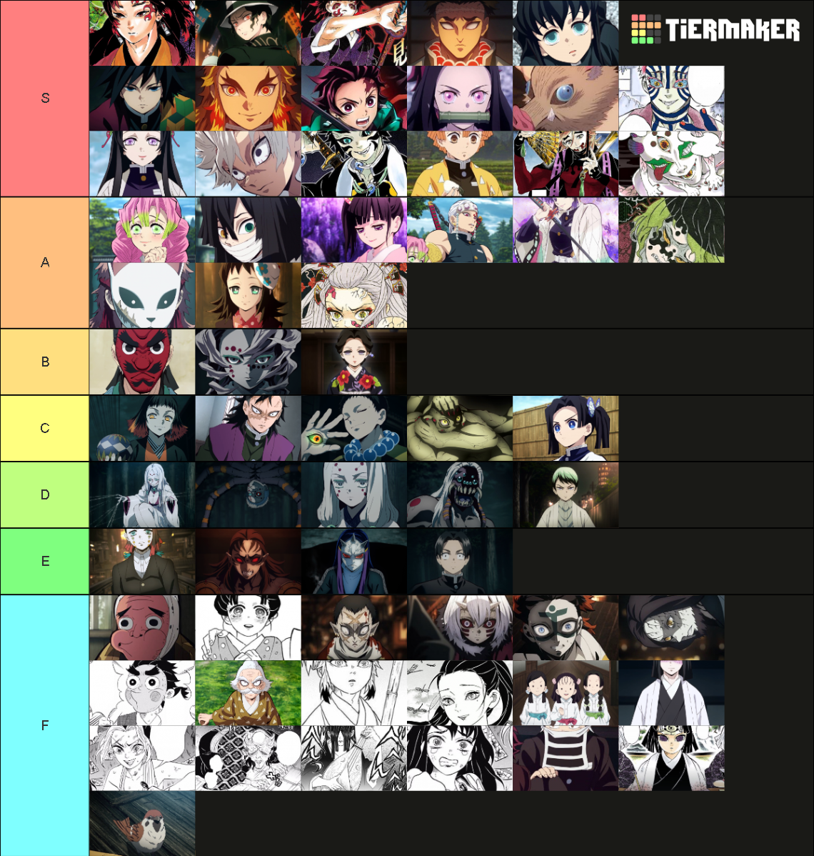 Demon Slayer characters ranked (Manga) Tier List (Community Rankings ...
