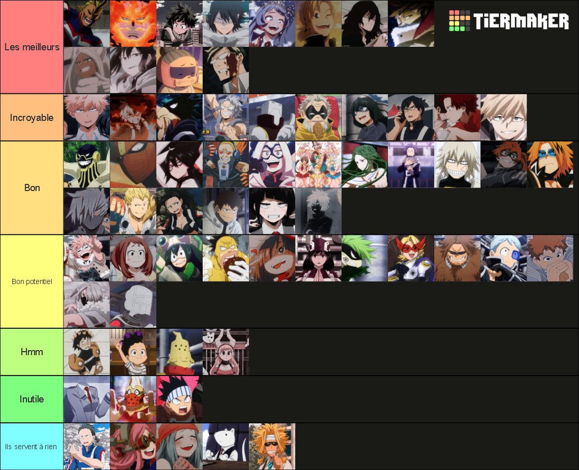 My Hero Academia; Heroes Tier List (Community Rankings) - TierMaker