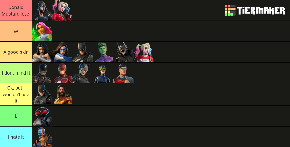 DC Fortnite skin Tier List (Community Rankings) - TierMaker
