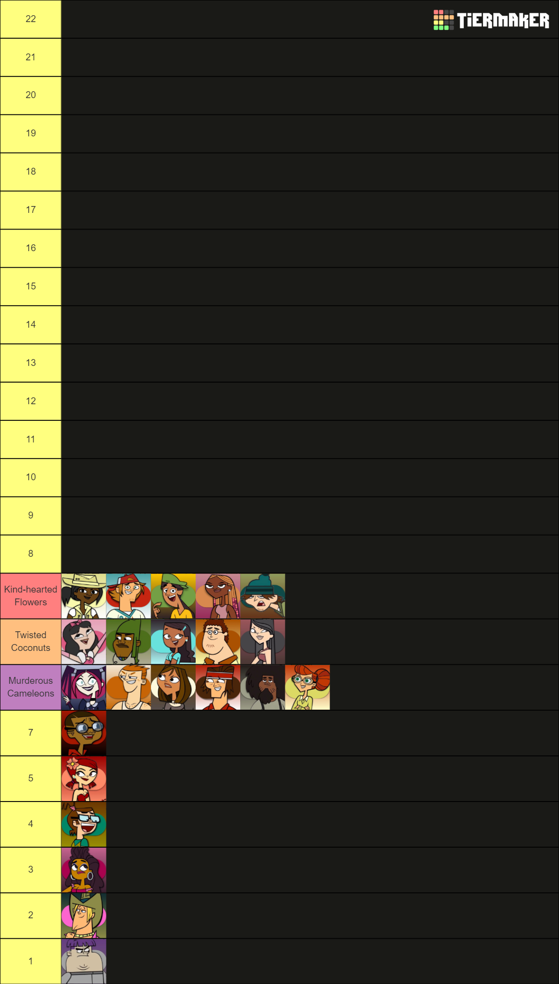 Total Drama Characters Complete Season (1-RR) Tier List (Community ...