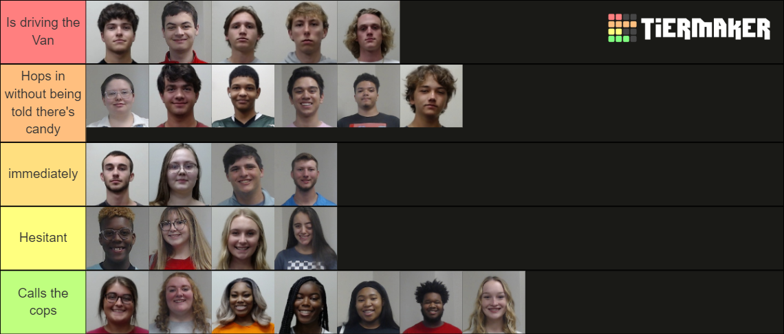 White van tierlist Tier List (Community Rankings) - TierMaker