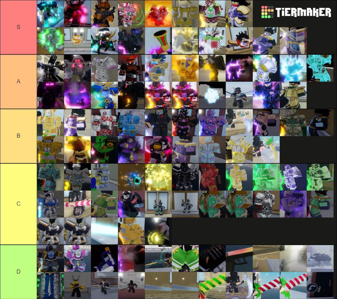 YBA Skin Tierlist July 2022 Tier List (Community Rankings) - TierMaker