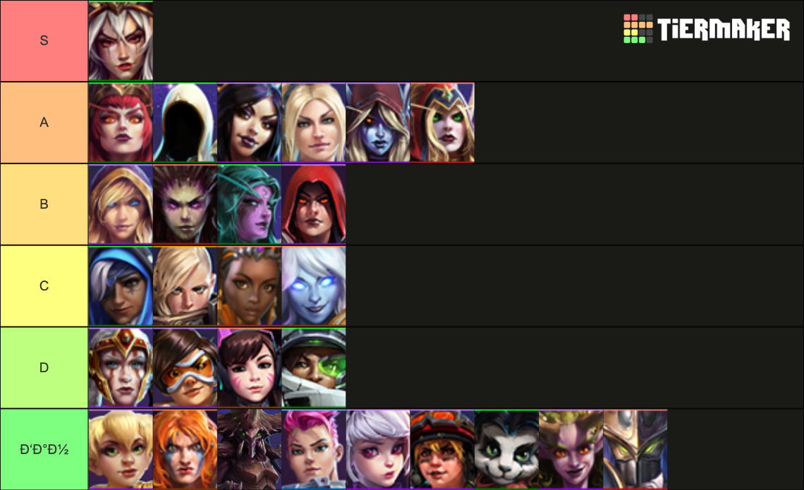 Hottest Hots Females Tier List (Community Rankings) - TierMaker