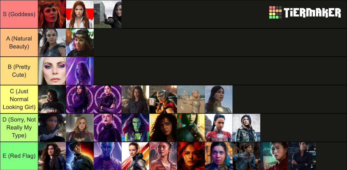Marvel Girl Phase 4 2022 Tier List (Community Rankings) - TierMaker