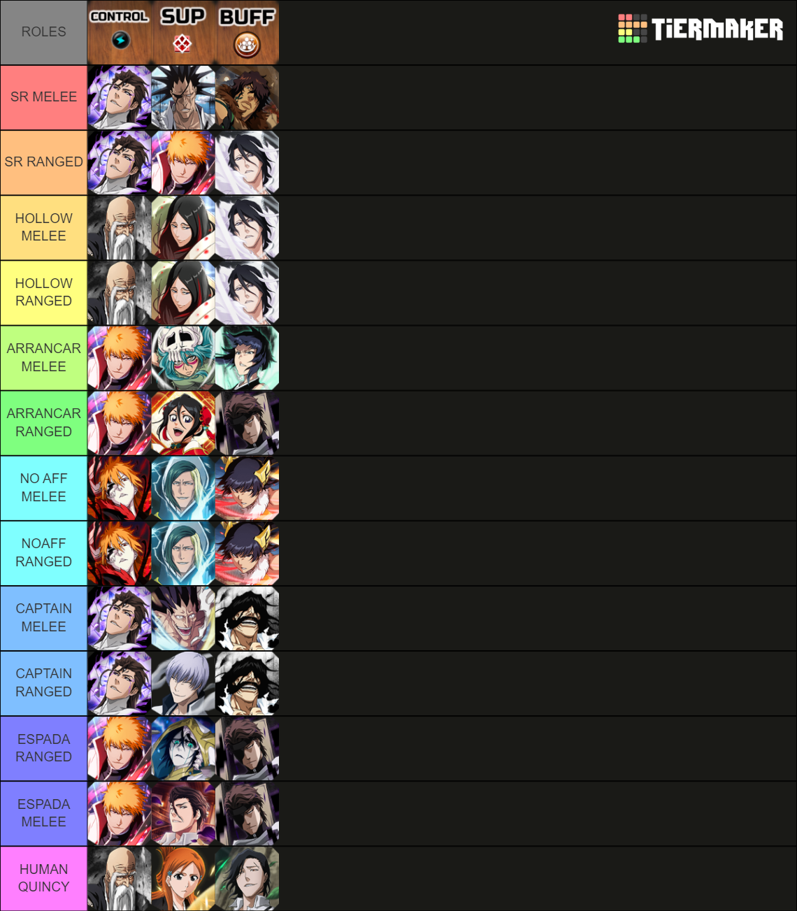 Bleach Brave Souls GQ Tier List (Community Rankings) - TierMaker