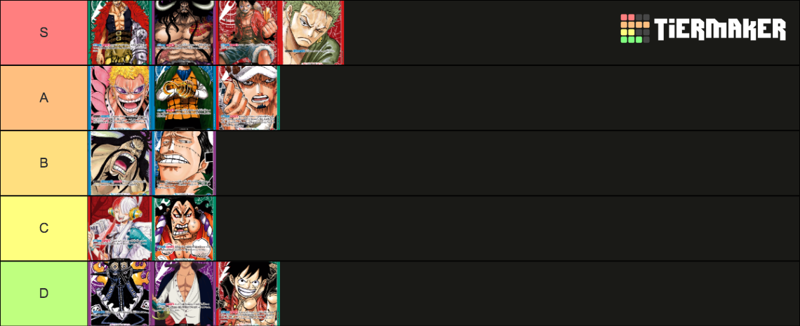ONEPIECE CardGame Tier List (Community Rankings) - TierMaker