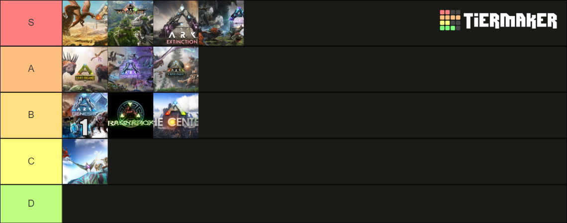 Ark DLC 2022 Tier List (Community Rankings) - TierMaker