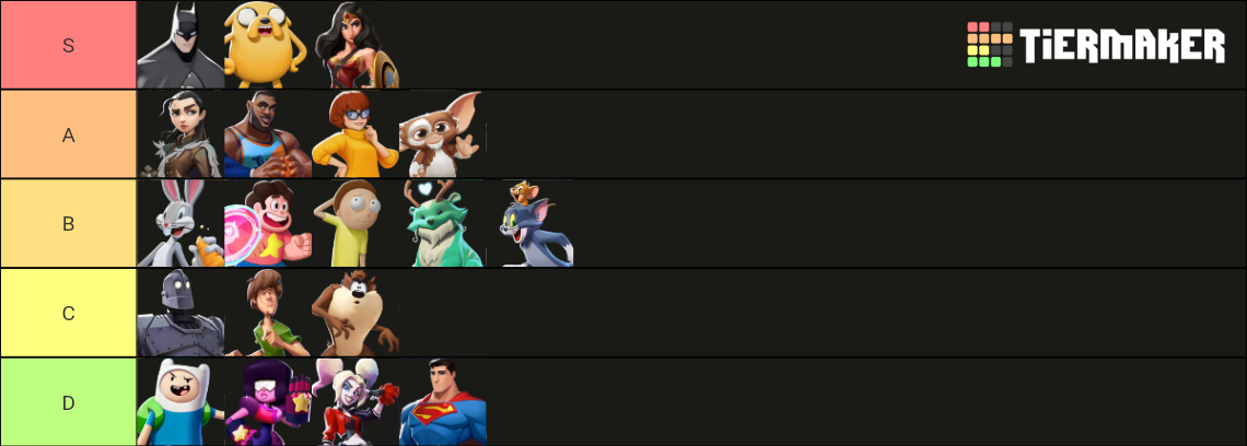 MultiVersus (Stripe Patch) Tier List (Community Rankings) - TierMaker