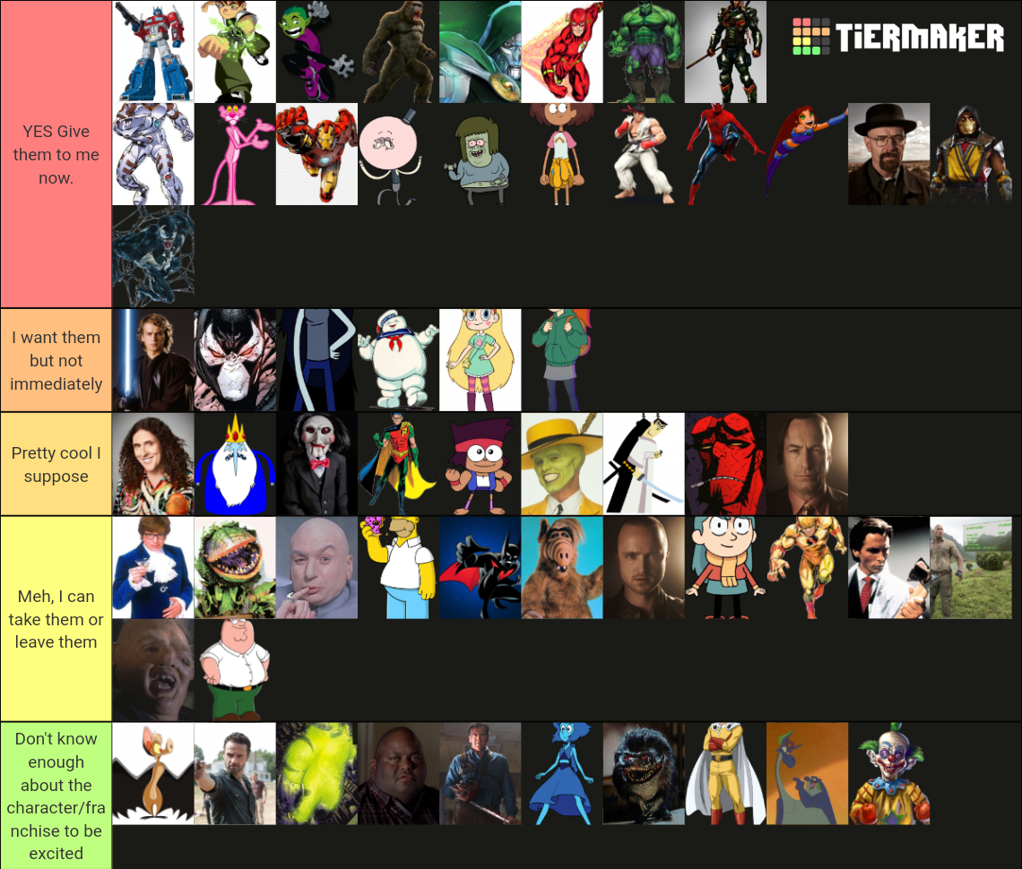 Wishlist multiversus characters ranked by excitement Tier List ...