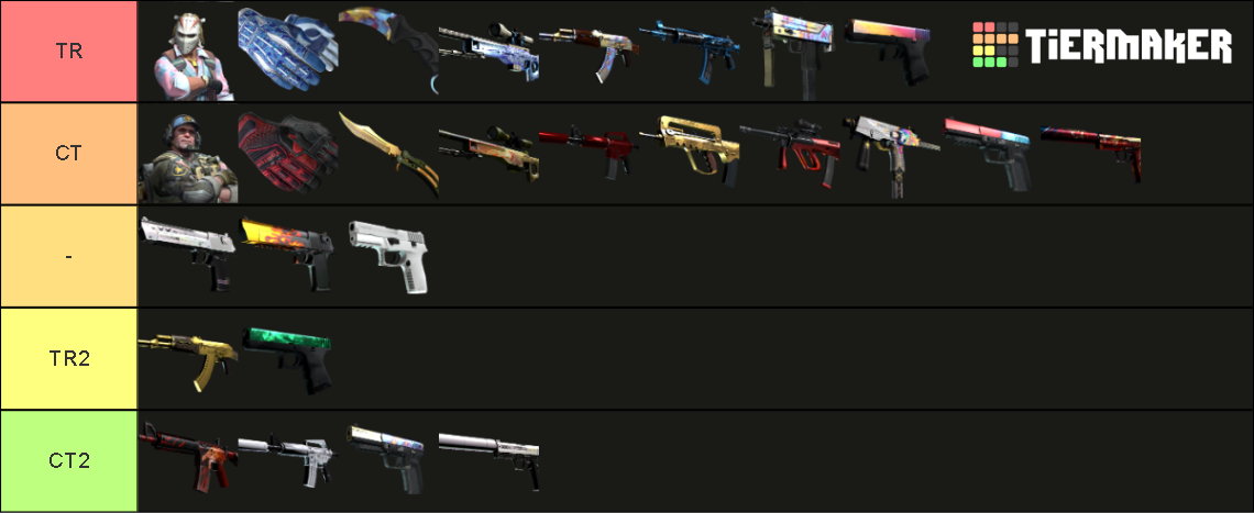 CSGO Best skins game TR & CT Tier List (Community Rankings) - TierMaker