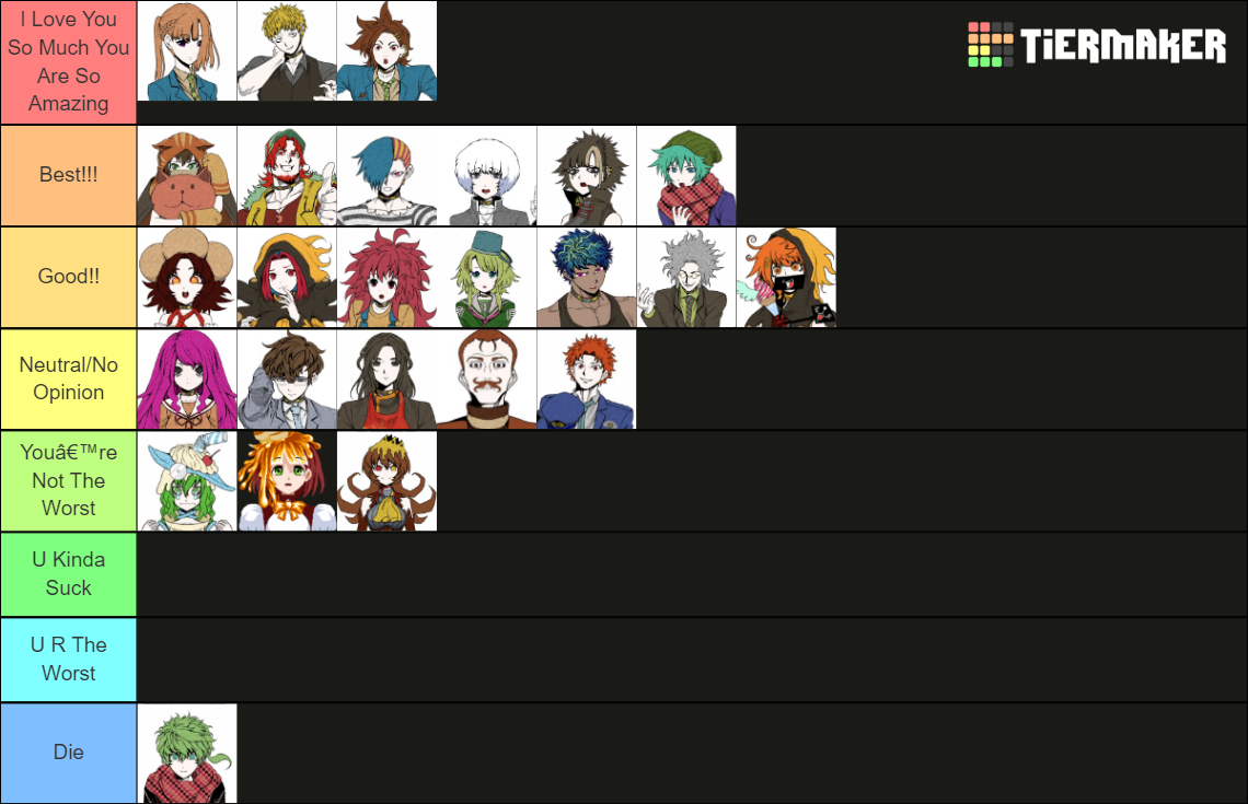 YTTD All Characters Tier List (Community Rankings) - TierMaker
