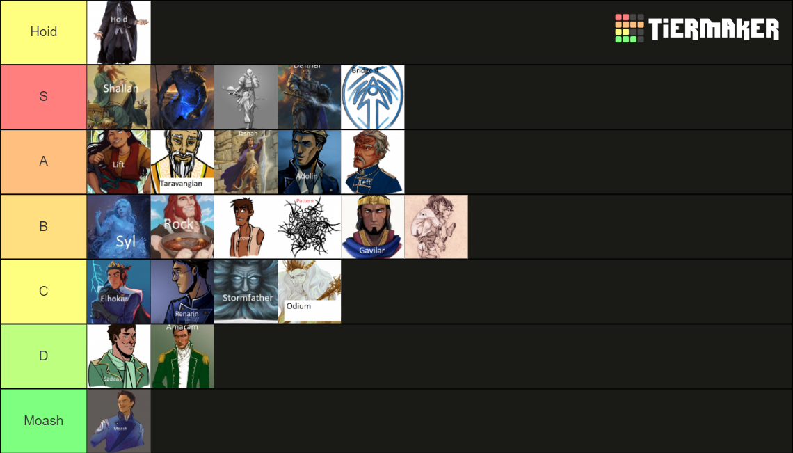 Stormlight Archive Characters Tier List (Community Rankings) - TierMaker