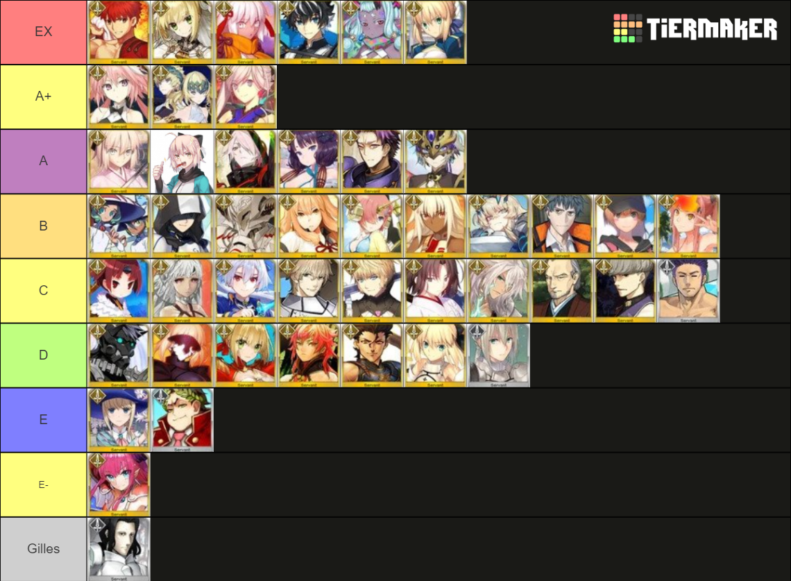 FGO SEIBAS Tier List (Community Rankings) - TierMaker