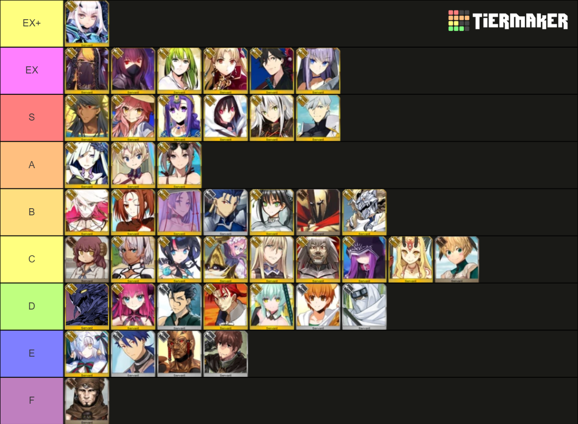 Lancer Tier List (Community Rankings) - TierMaker