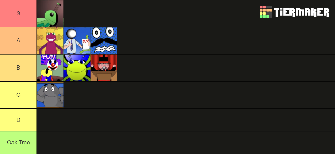 Bugbo Characters Tier List (Community Rankings) - TierMaker