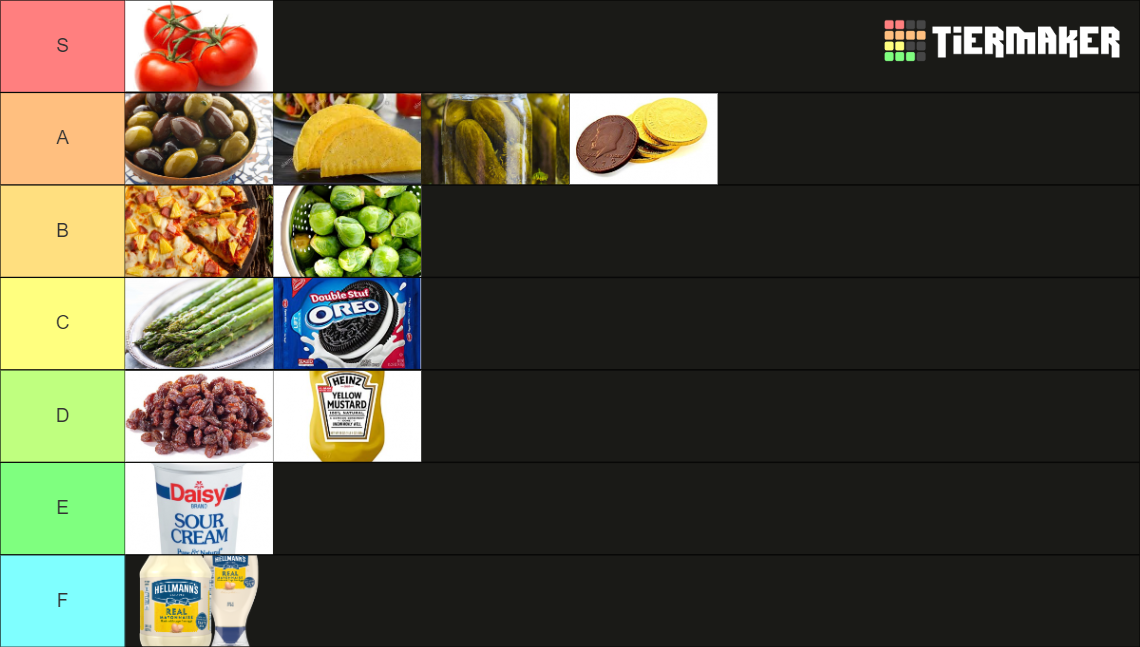 Controversial Foods Tier List (Community Rankings) - TierMaker