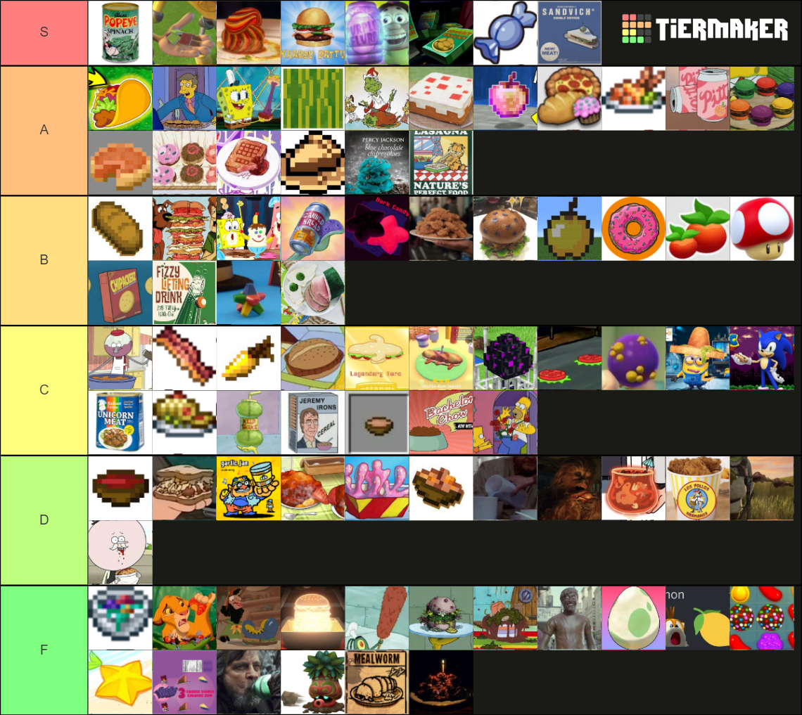 Fictional Foods Tier List (Community Rankings) - TierMaker