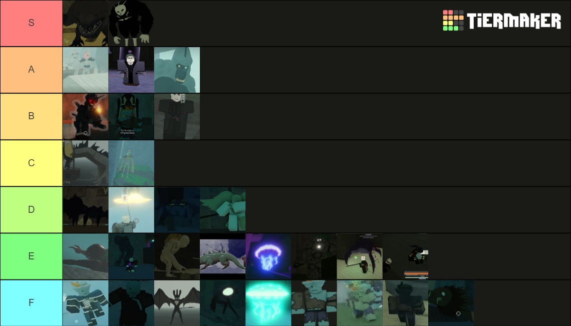 Deepwoken Monsters Difficulty Tier List (Community Rankings) - TierMaker
