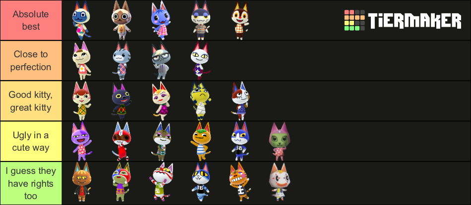 Animal Crossing - Cat Villagers Tier List (Community Rankings) - TierMaker
