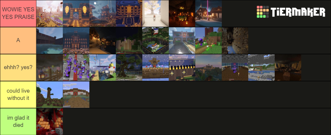 Dsmp Builds Tier List (Community Rankings) - TierMaker