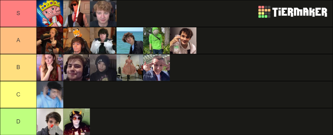 DSMP members’ vibes Tier List (Community Rankings) - TierMaker