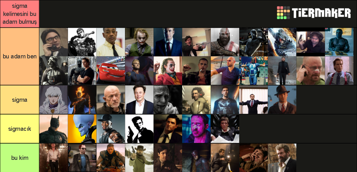 favori sigman(m) tierlisti Tier List (Community Rankings) - TierMaker