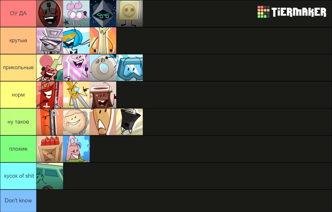 SFAIM characters Tier List (Community Rankings) - TierMaker