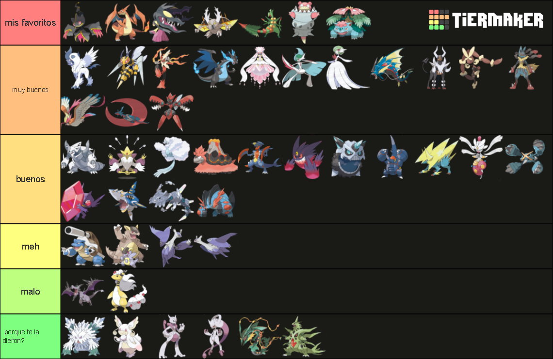 Mega Pokémon Tier List (Community Rankings) - TierMaker