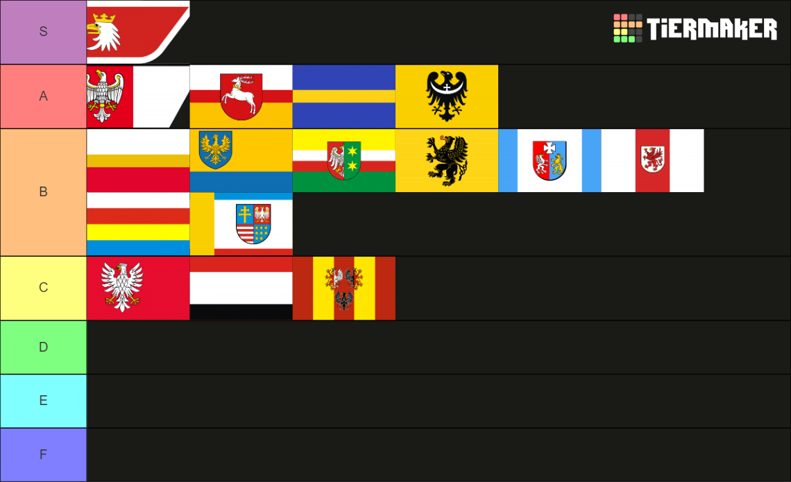 Polish Voivodeship Flag Tier List (Community Rankings) - TierMaker