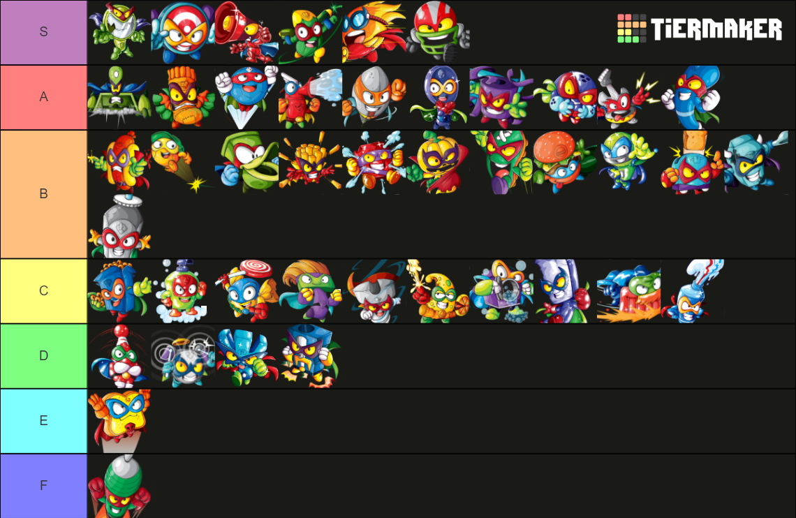 SuperThings Series 2 based on their powers Tier List (Community ...