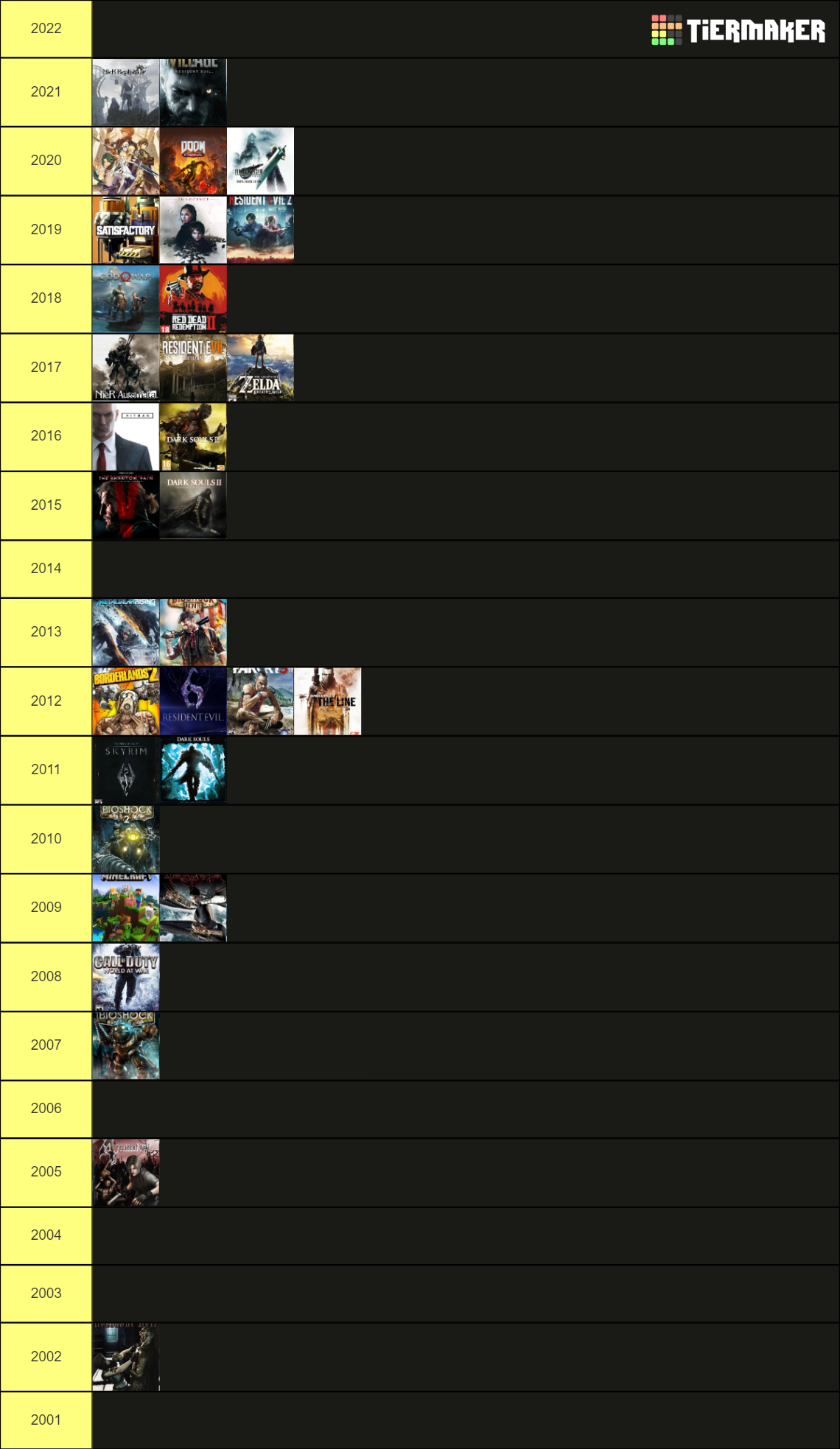 Games I played from each year Tier List (Community Rankings) - TierMaker