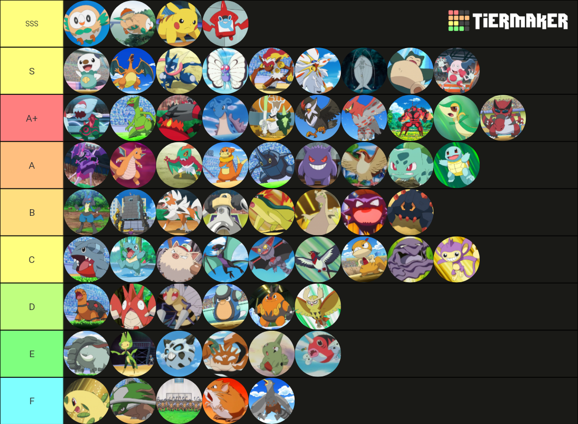 Ash Ketchum - Todos Pokémon 2022 Tier List (Community Rankings) - TierMaker