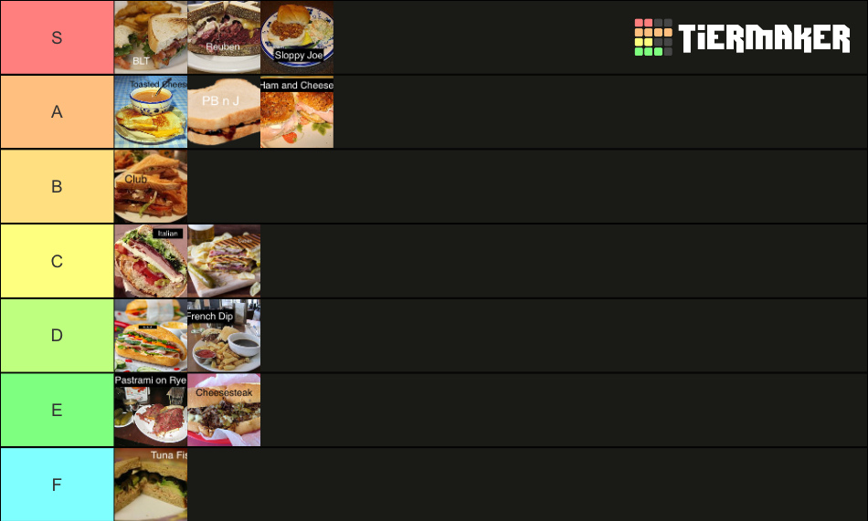 American Sandwich Tier List (Community Rankings) - TierMaker