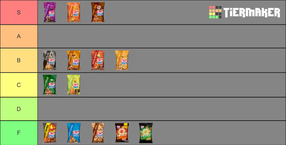 Arden's Chex Mix Flavors Tier List (Community Rankings) - TierMaker