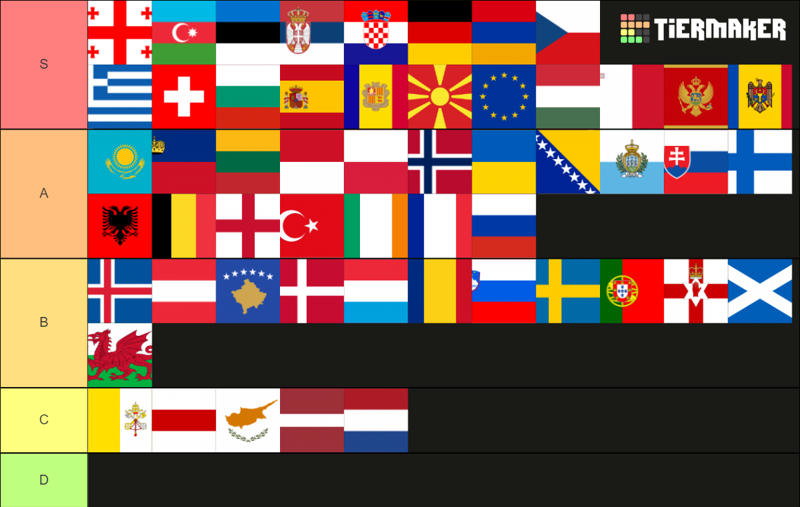 European Flags Tier List Community Rankings Tiermaker