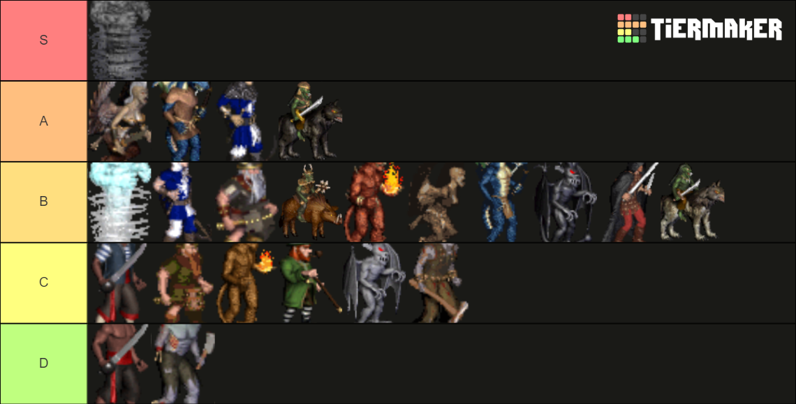 Heroes of Might and Magic 3 Tier 2 creatures Tier List (Community ...