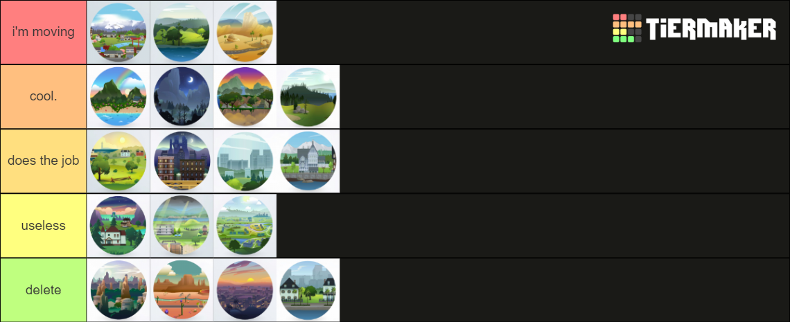 Worlds in The Sims 4 Tier List (Community Rankings) - TierMaker