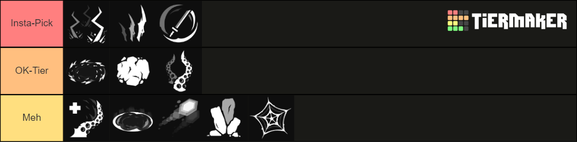 Boss Mutations Tier List (Community Rankings) - TierMaker