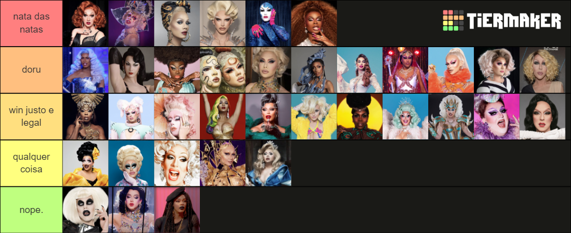 Drag Race Ladies Tier List (Community Rankings) - TierMaker