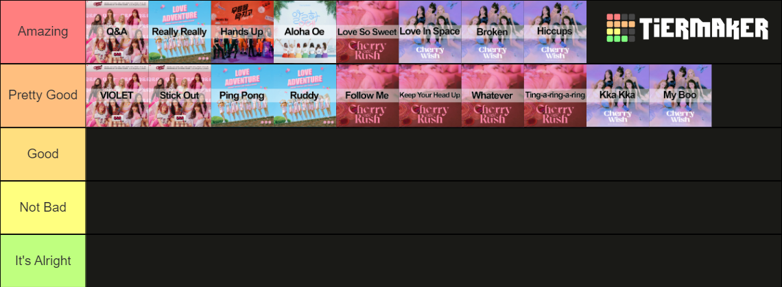 Cherry Bullet Discography Tier List (Community Rankings) - TierMaker
