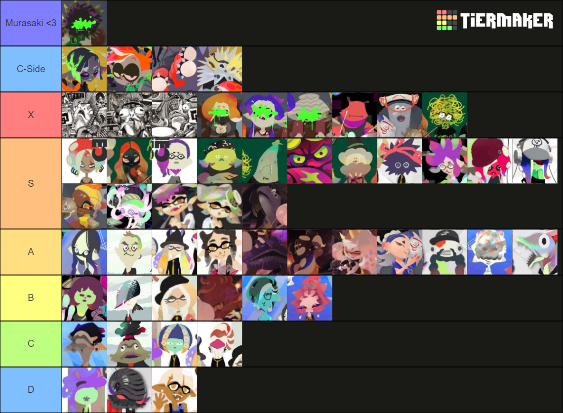 Splatoon Splatbands/Idols characters Tier List (Community Rankings ...