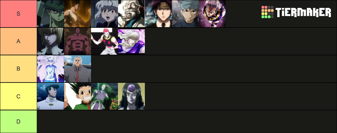 hunter x hunter power scale Tier List (Community Rankings) - TierMaker
